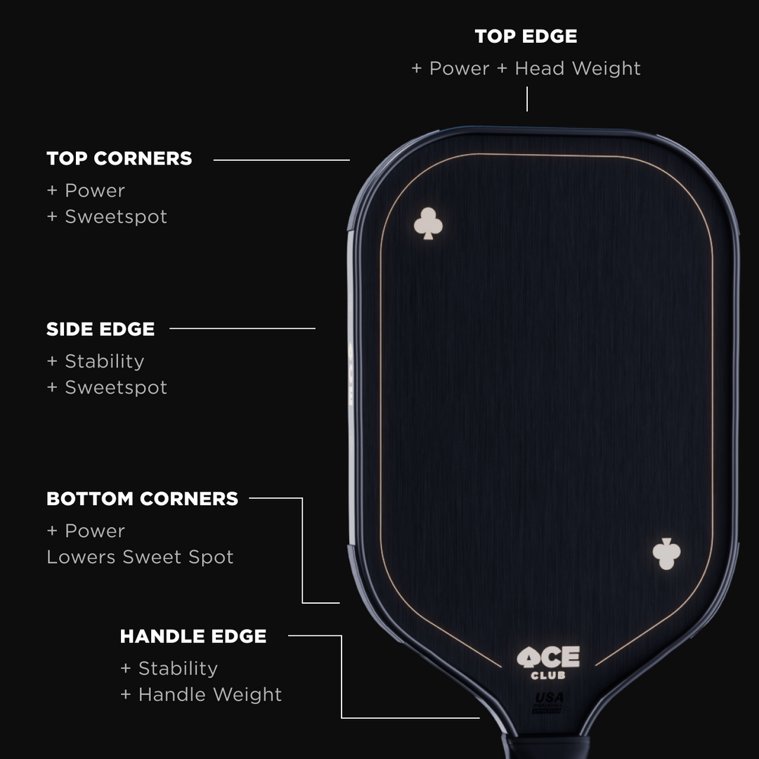 ACE TAPE - Premium Tungsten Tape – ACE Pickleball